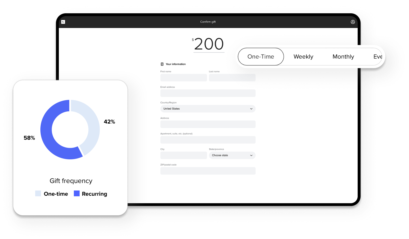 Subsplash Giving | Lowest Effective Rates for Churches and Non-Profits